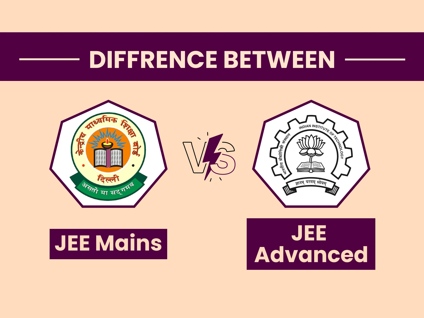 Difference between JEE Main and JEE Advanced, JEE Advanced 2025